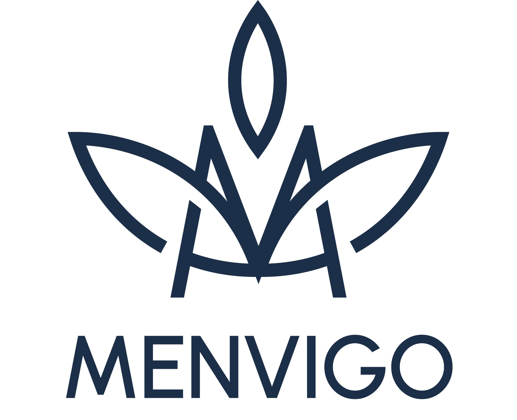 Kollektionen – Menvigo